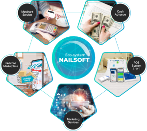 Home - NailSoft | Smart & Simple Salon Management