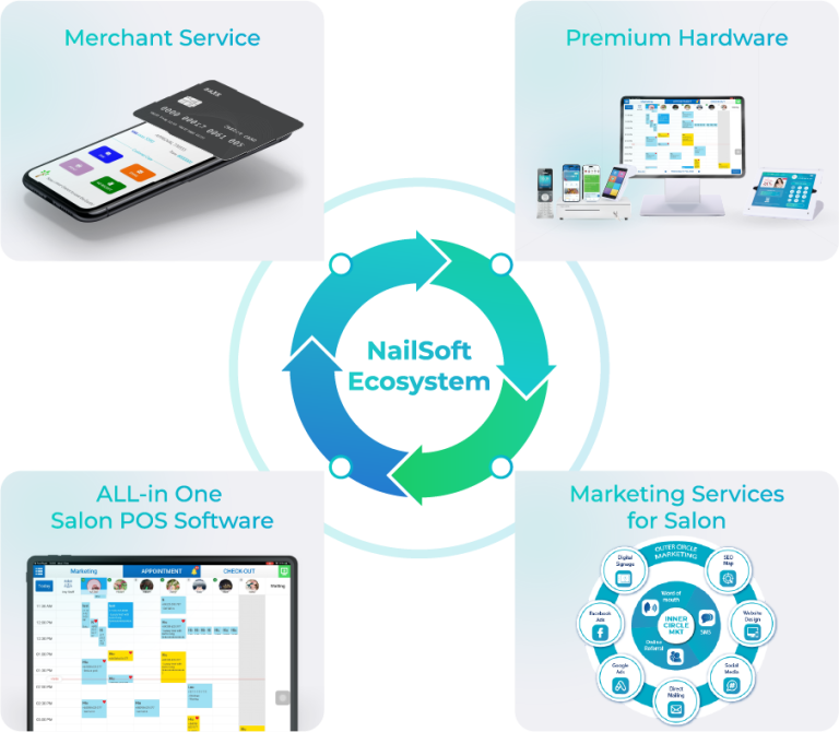 Partner Program - NailSoft | Smart & Simple Salon Management