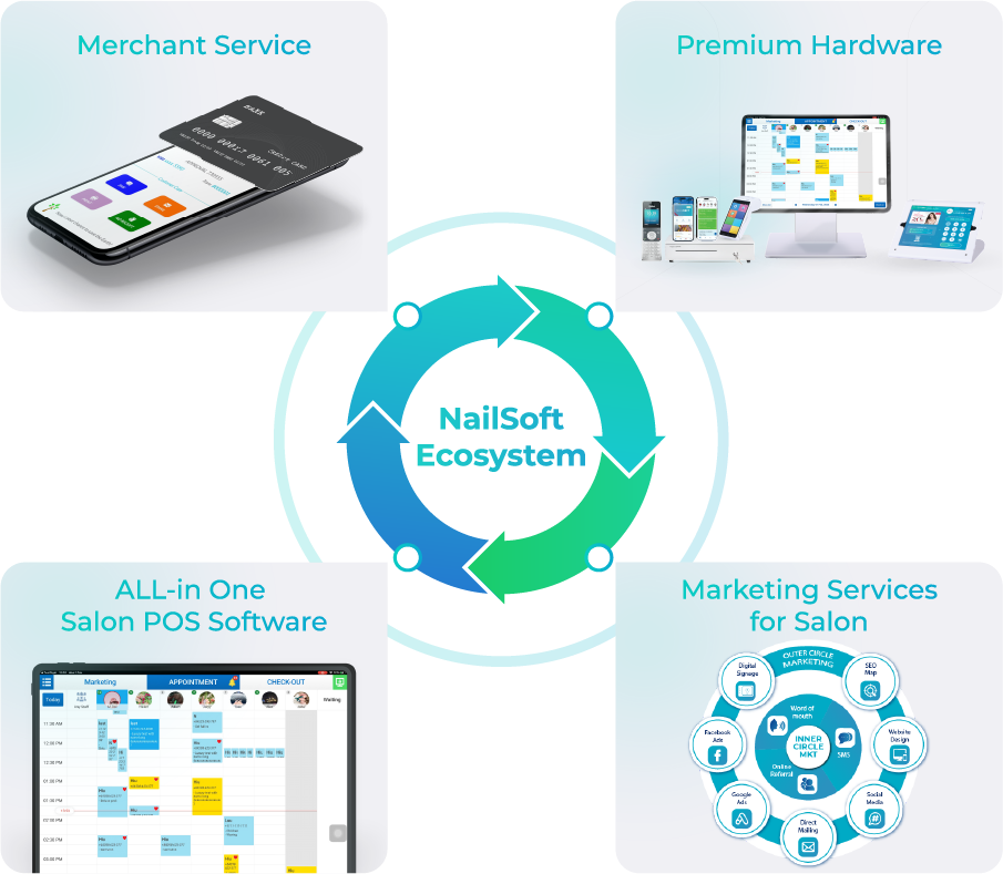 Partner Program NailSoft Smart Simple Salon Management